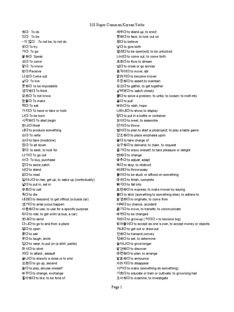 Verb List | PDF