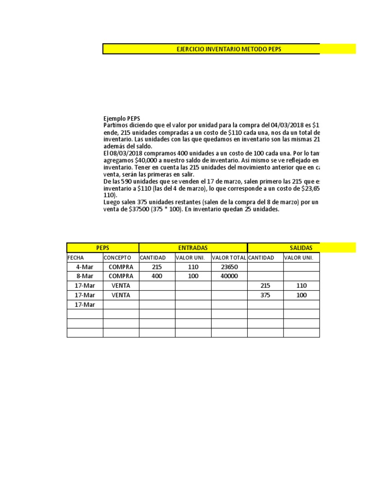 Ejercicio Metodo Peps | PDF