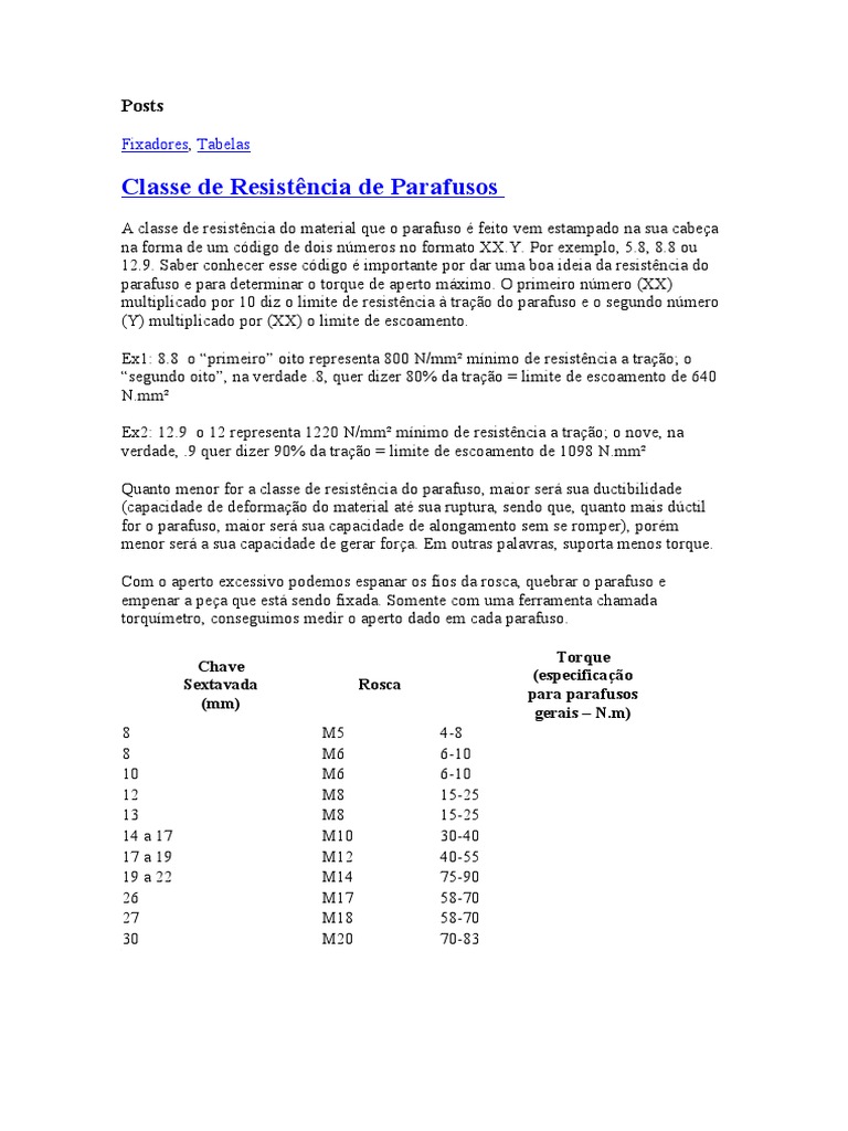 Torque de Parafusos Padrão | PDF | Ductilidade | Parafuso