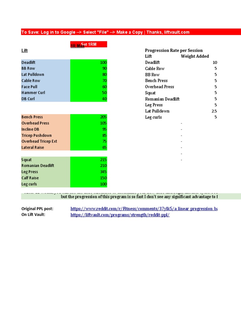 Metallicadpa v3.04 - Beginner PPL Template (1RM Inputs + Progression ...