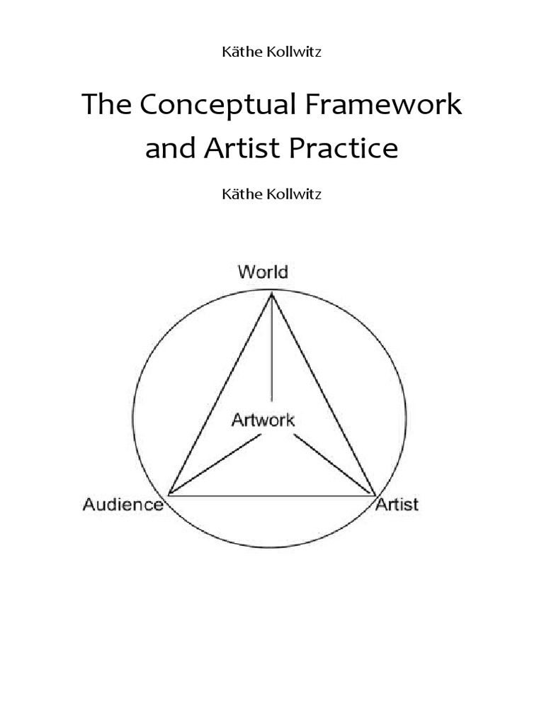 The Conceptual Framework and Artist Practice