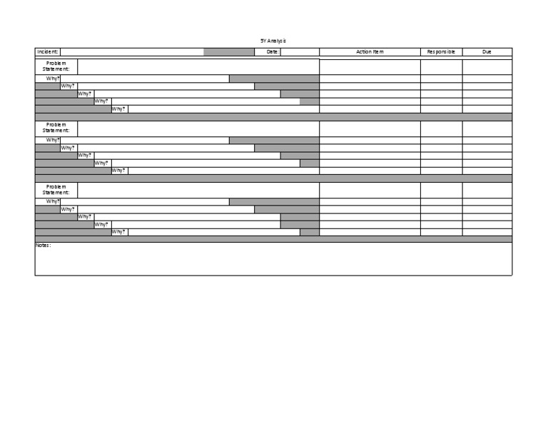 5Y Analysis Form | PDF