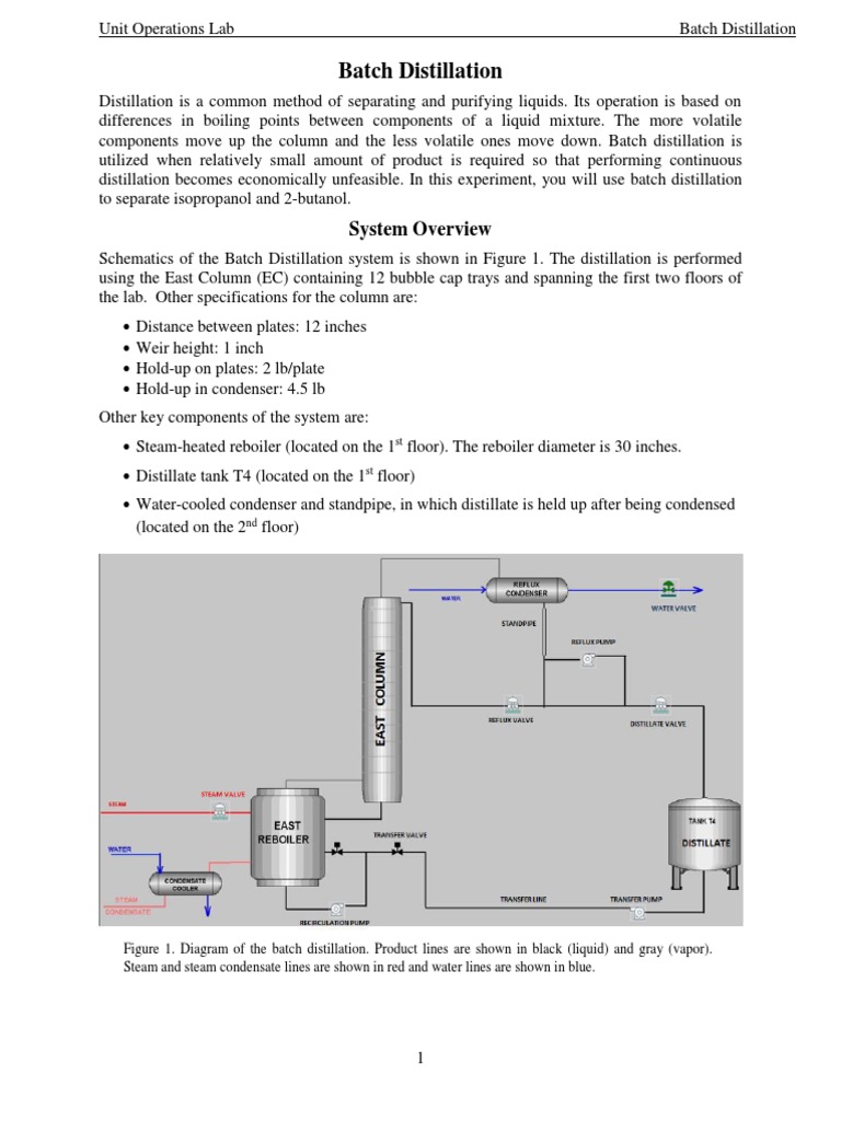 Batch Distillation: System Overview | PDF | Distillation | Physical Sciences