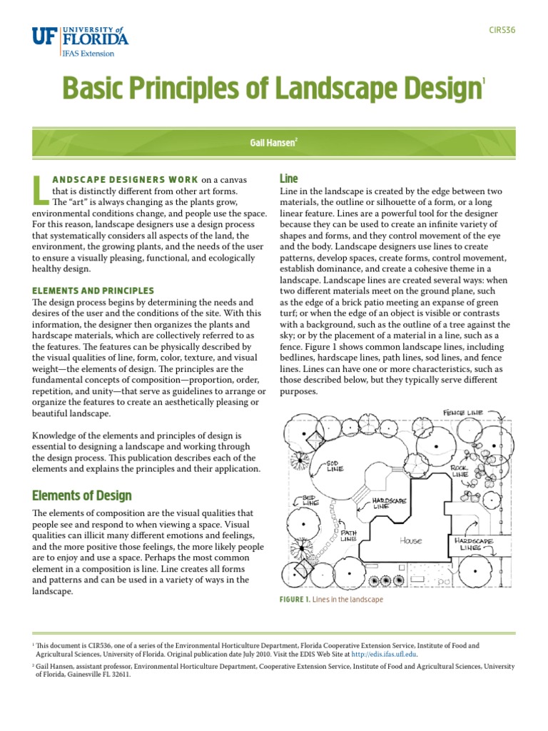 Basic Principles of Landscape Design | PDF