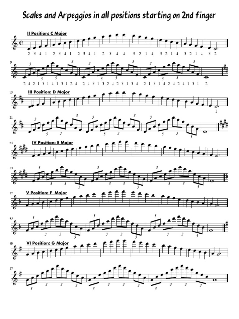 Violin Scales in All Positions | PDF | String Instruments