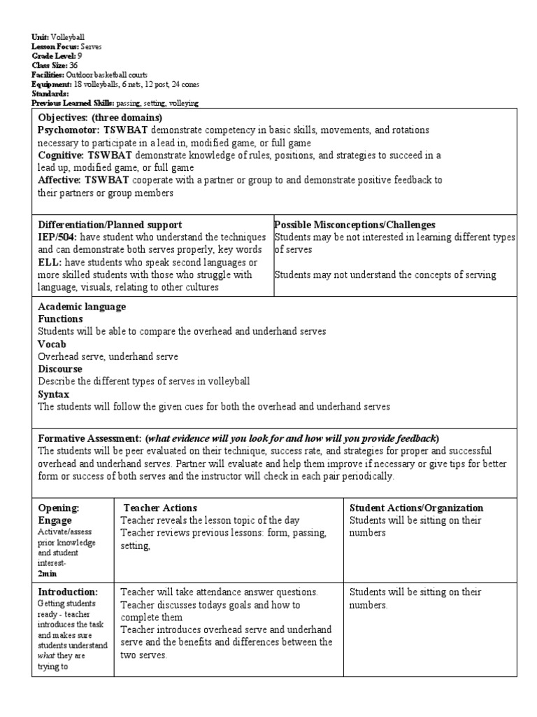 Ted 548 Pe Edtpa Volleyball Lesson 1 - Designed by Sawyers Class | PDF ...