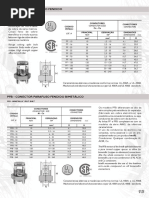 Catalogo - Conector Split Bolt Aterramento Cabo Ate 240mm2 - INTELLI ...