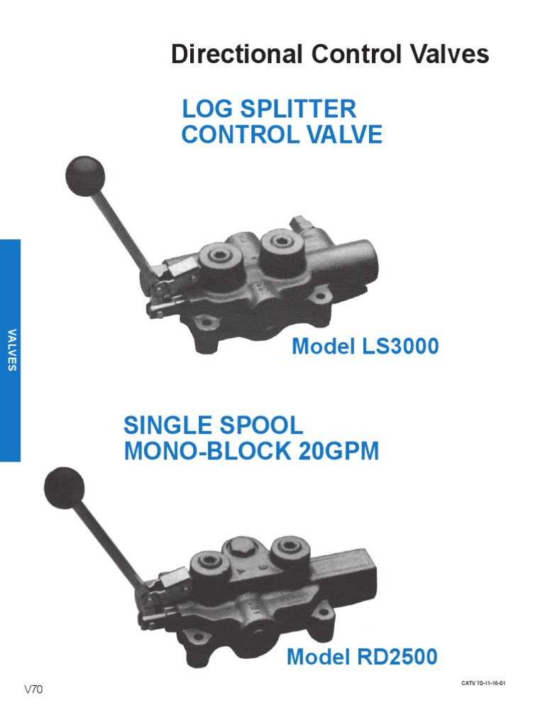 Directional Control Valves: Log Splitter Control Valve | PDF | Valve ...