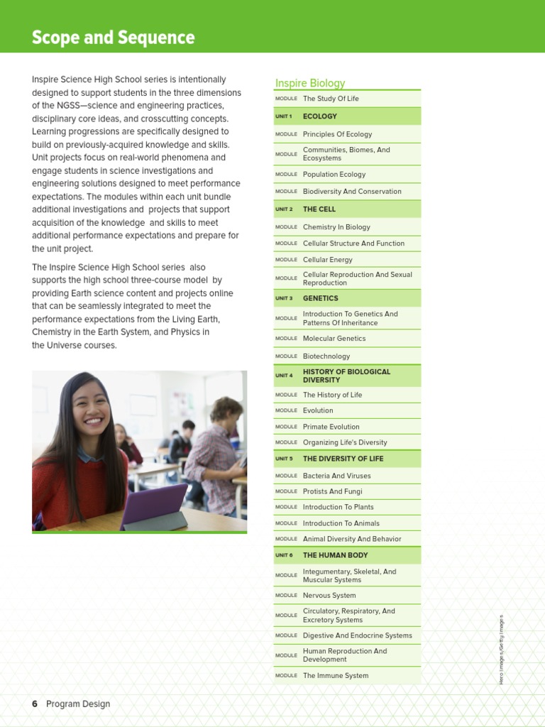 Scope and Sequence: Inspire Biology | PDF | Chemistry | Physics