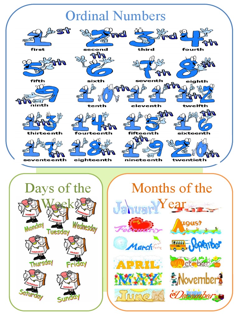 Ordinal Numbers: Days of The Week | PDF