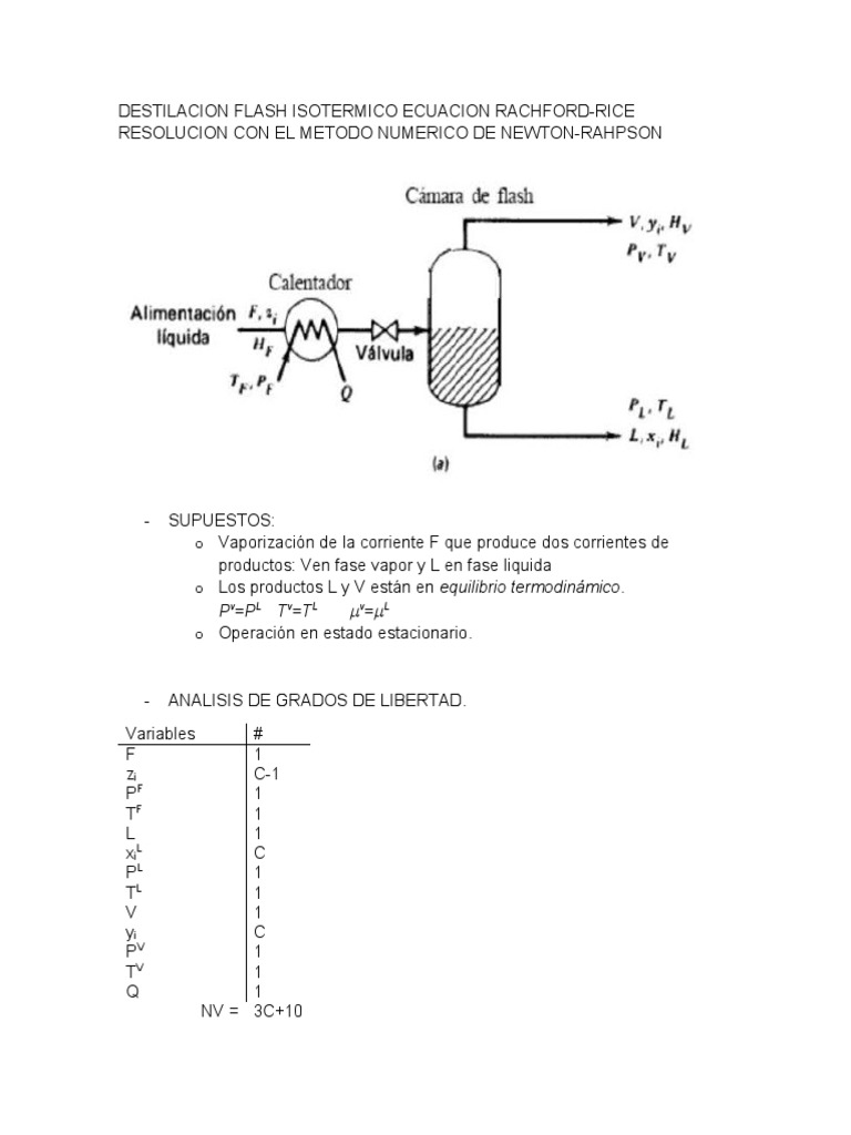 Destilacion Flash Isotermico Ecuacion Rachford | PDF | Conceptos ...