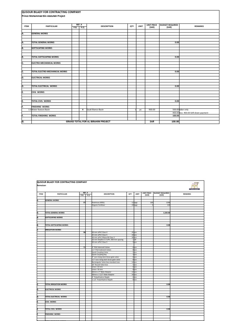 MATERIALS STATUS-present | PDF | Valve | Gas Technologies