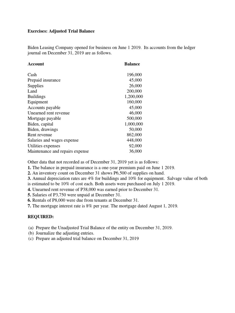 Exercises - Adjusted Trial Balance | PDF