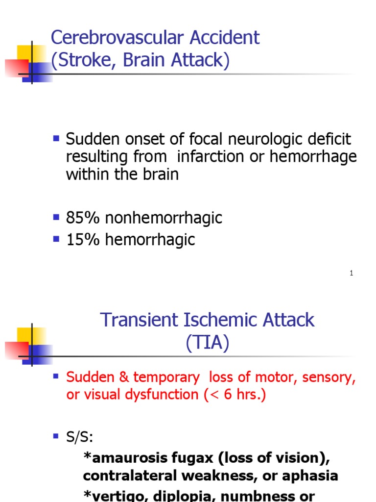 CVA (Optional) | PDF | Stroke | Cardiovascular System