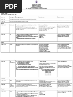DLL March 3 Posisyong Papel | PDF