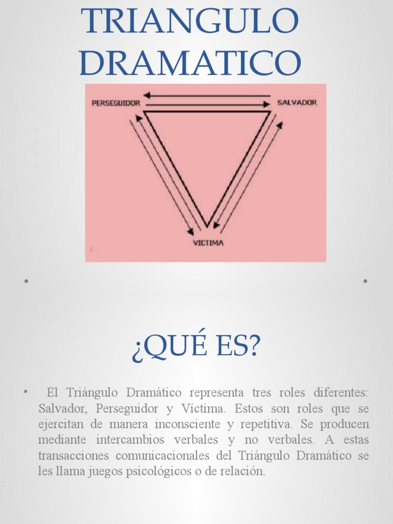 Triangulo Dramatico | PDF | Sicología | Ciencias del comportamiento