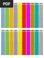 Tabel Perkalian 11-20 | PDF