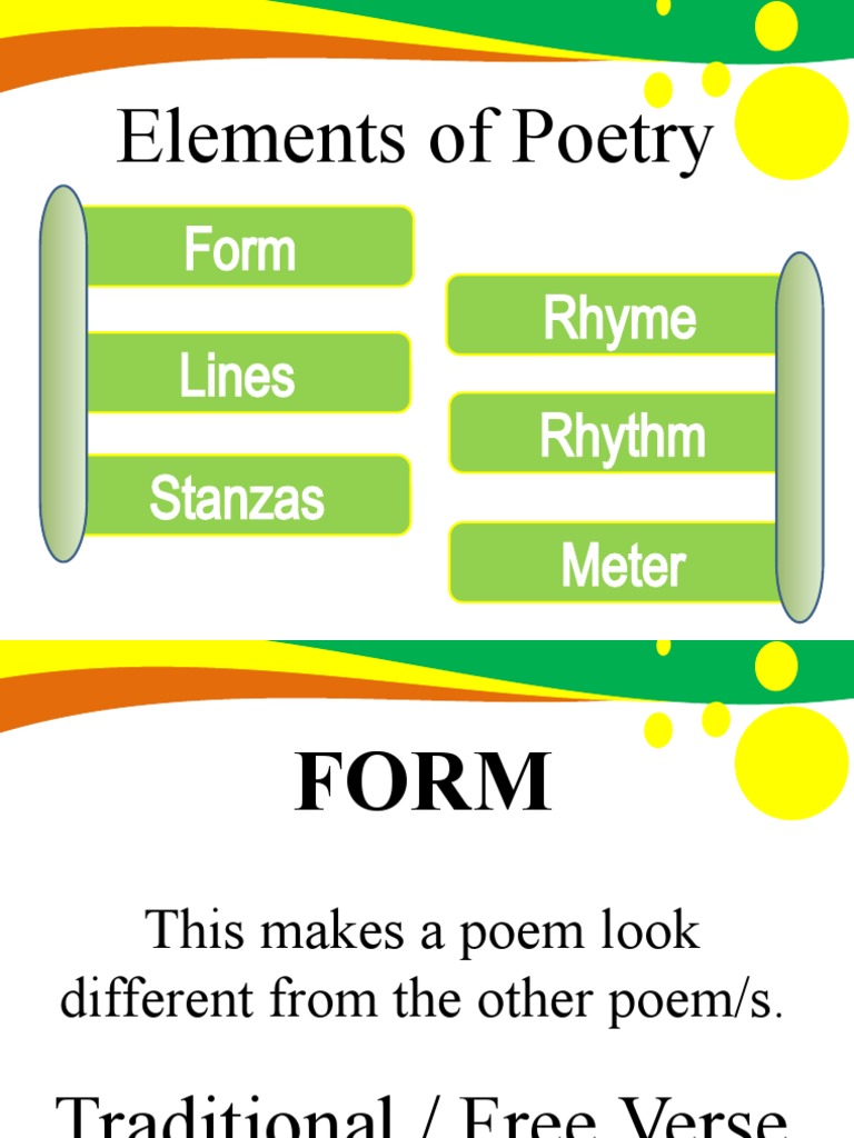 Elements of Poetry: Form Lines Stanzas Rhyme Rhythm Meter | PDF | Metre ...