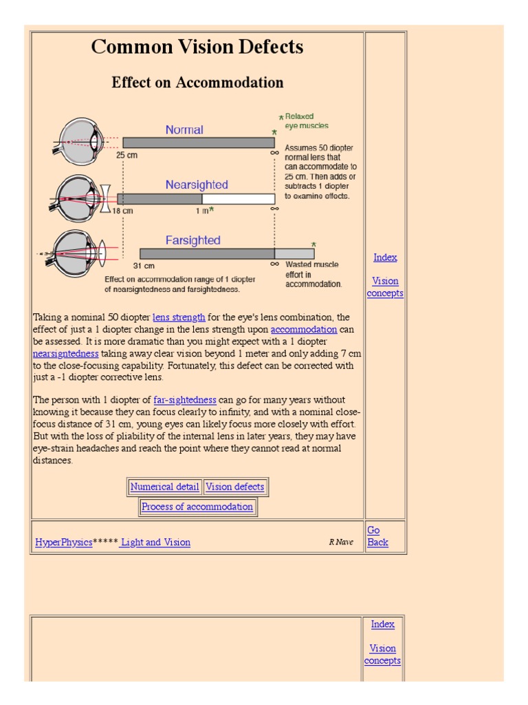 Accommodation of The Eye To Different Focus Distance | PDF | Visual ...