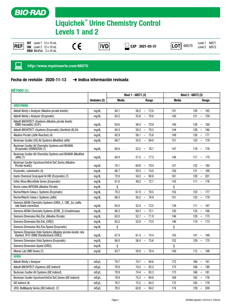 Inserto Liquichek Urine Chemistry | Download Free PDF | Physical ...