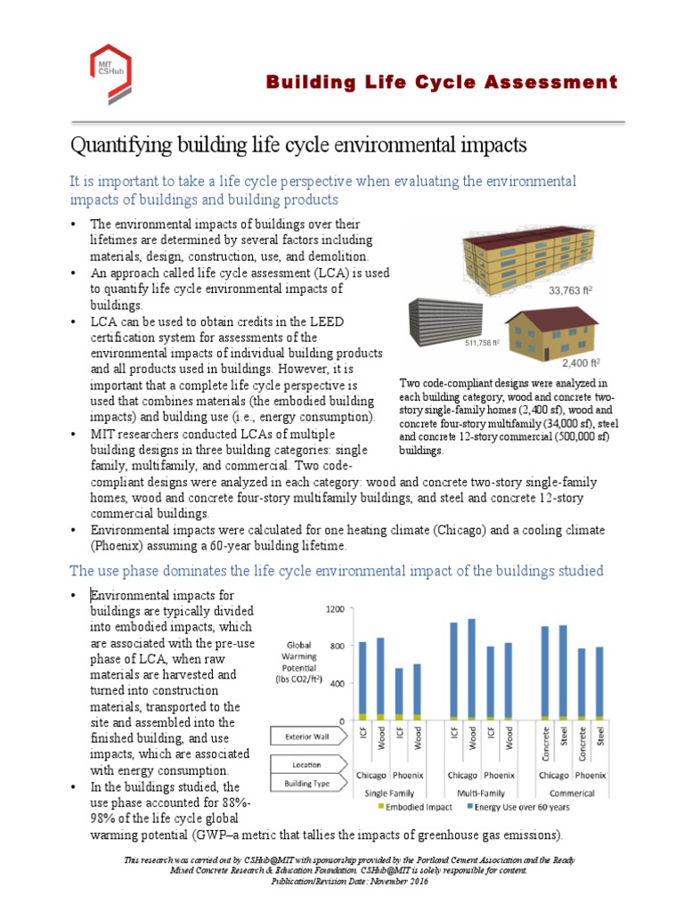 Quantifying Building Life Cycle Environmental Impacts | PDF | Life ...