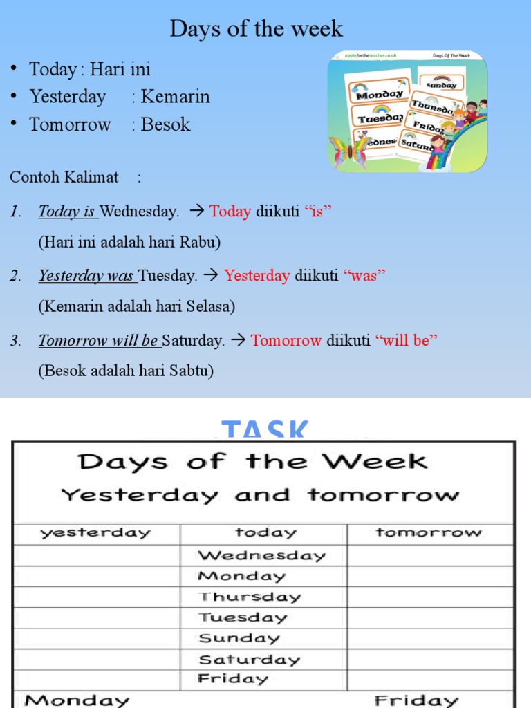 Days of The Week: - Today: Hari Ini - Yesterday: Kemarin - Tomorrow ...