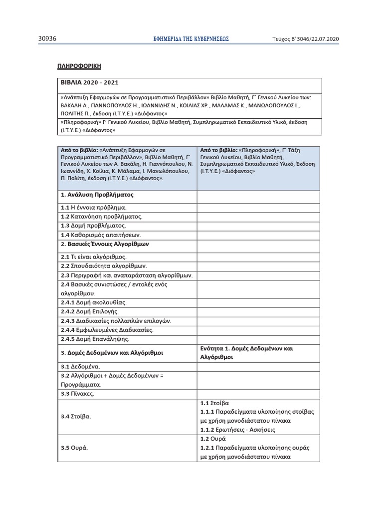 Ύλη για το μάθημα ΠΛΗΡΟΦΟΡΙΚΗ Γ' ΛΥΚΕΙΟΥ 2020 - 2021 | PDF