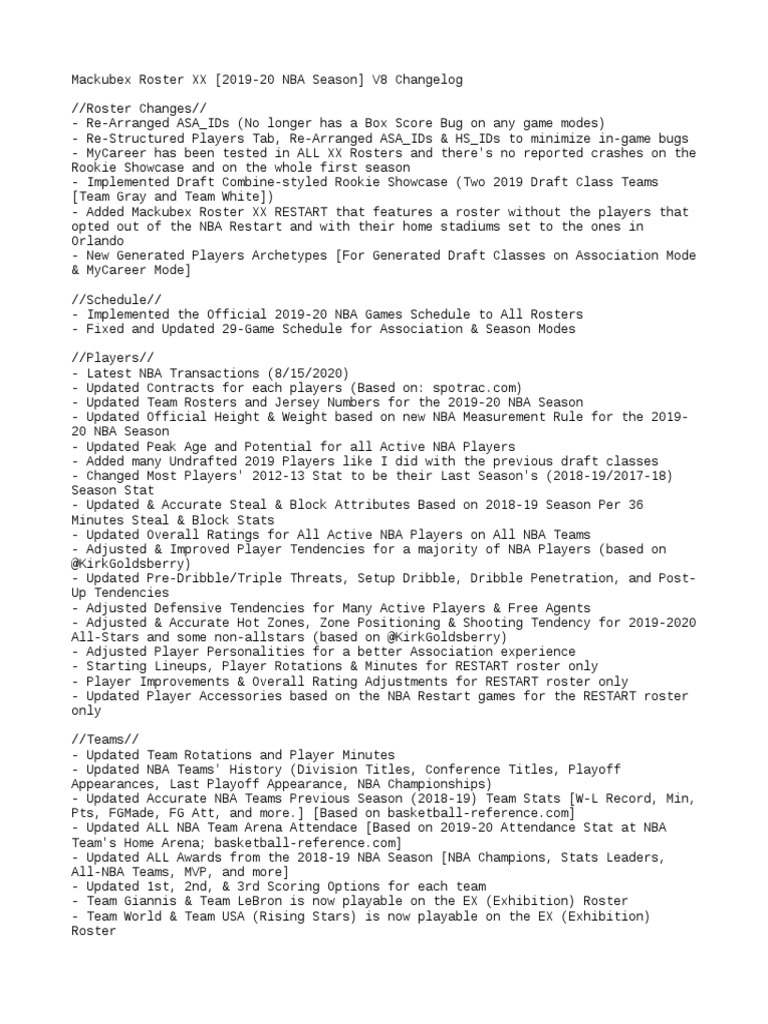 Mackubex Roster XX CHANGELOG | PDF | Le Bron James | National ...