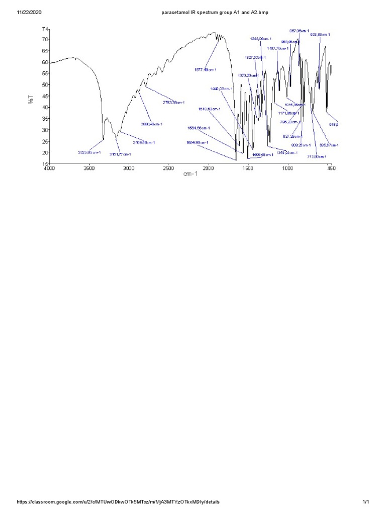 Paracetamol IR Spectrum Group A1 and A2.bmp PDF | PDF | Science ...