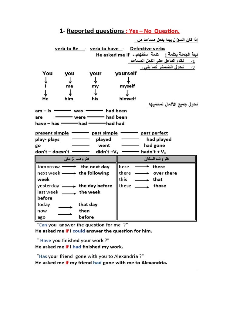 Reported questions شرح قاعدة | PDF | Semantics | Semantic Units
