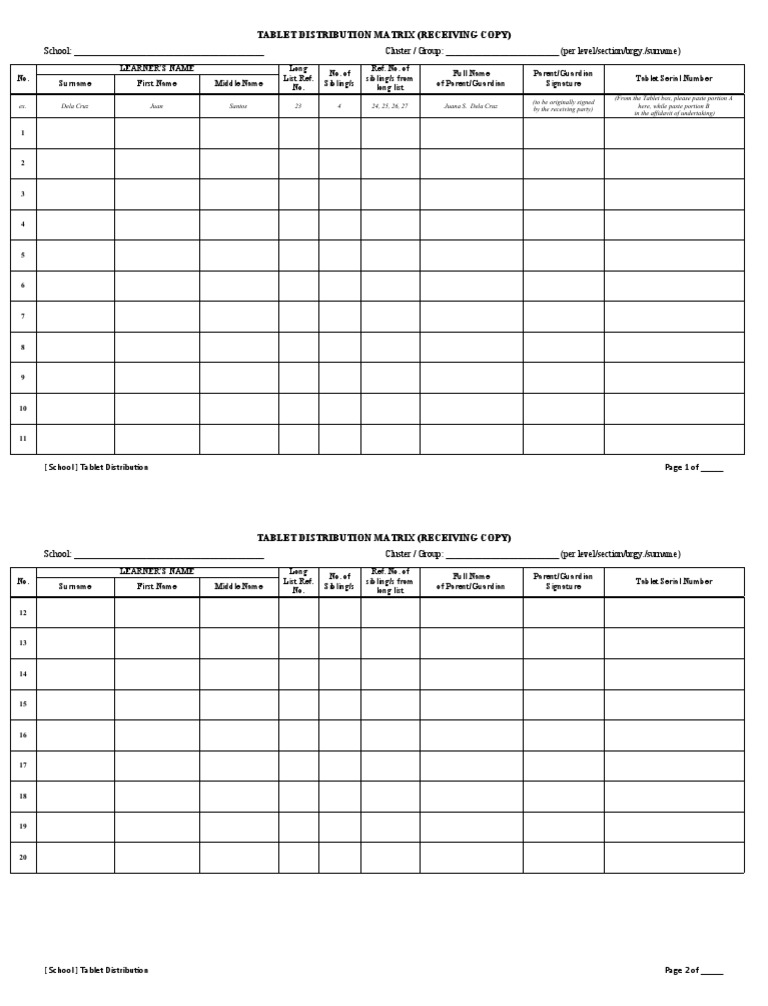 Tablet Distribution Matrix (Receiving Copy) | PDF