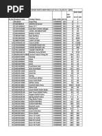 Thread Chart PDF | PDF | Cutting Tools | Machining