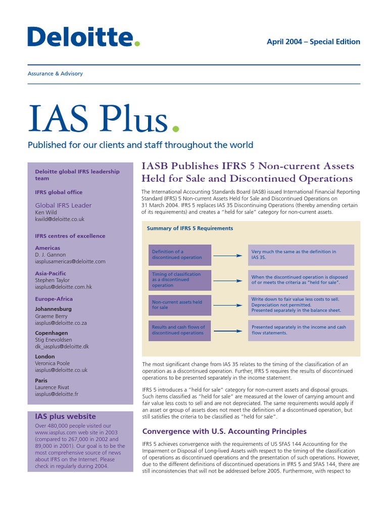 IAS Plus: IASB Publishes IFRS 5 Non-Current Assets Held For Sale and ...