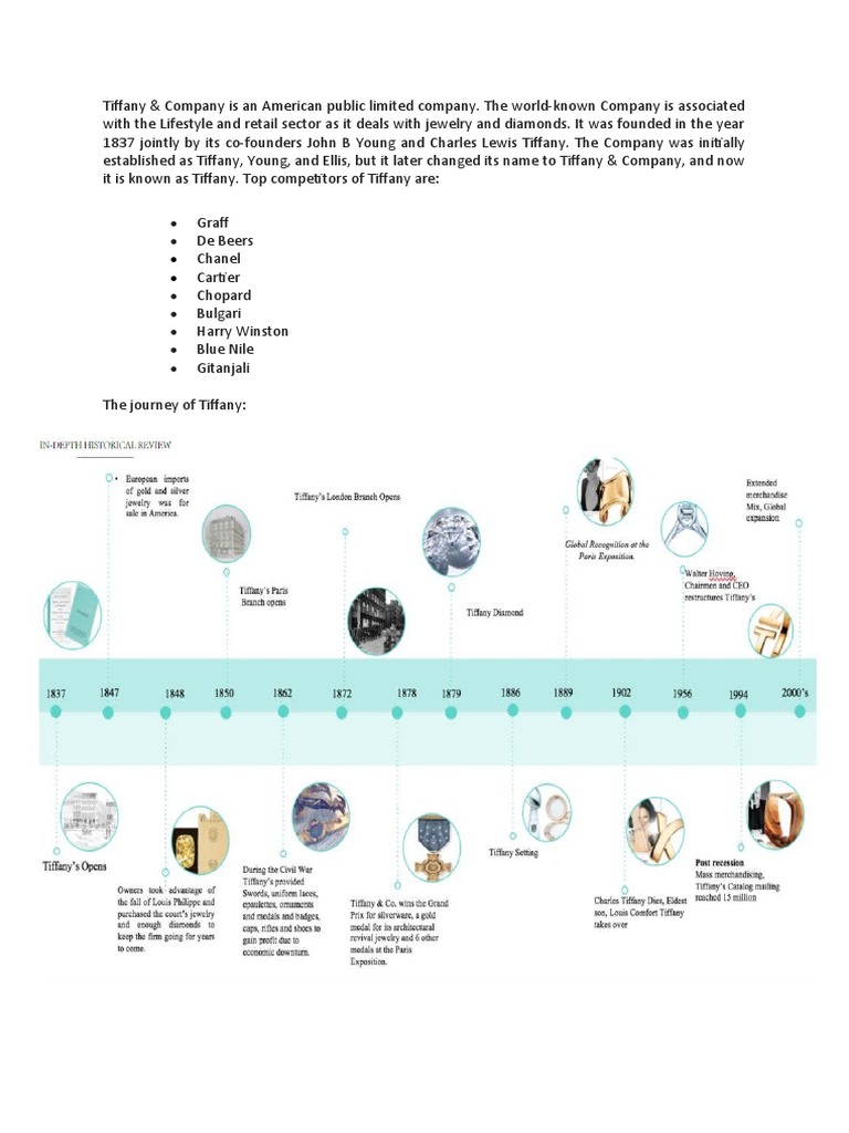 Tiffany Marketing Strategy | PDF | Jewellery | Retail