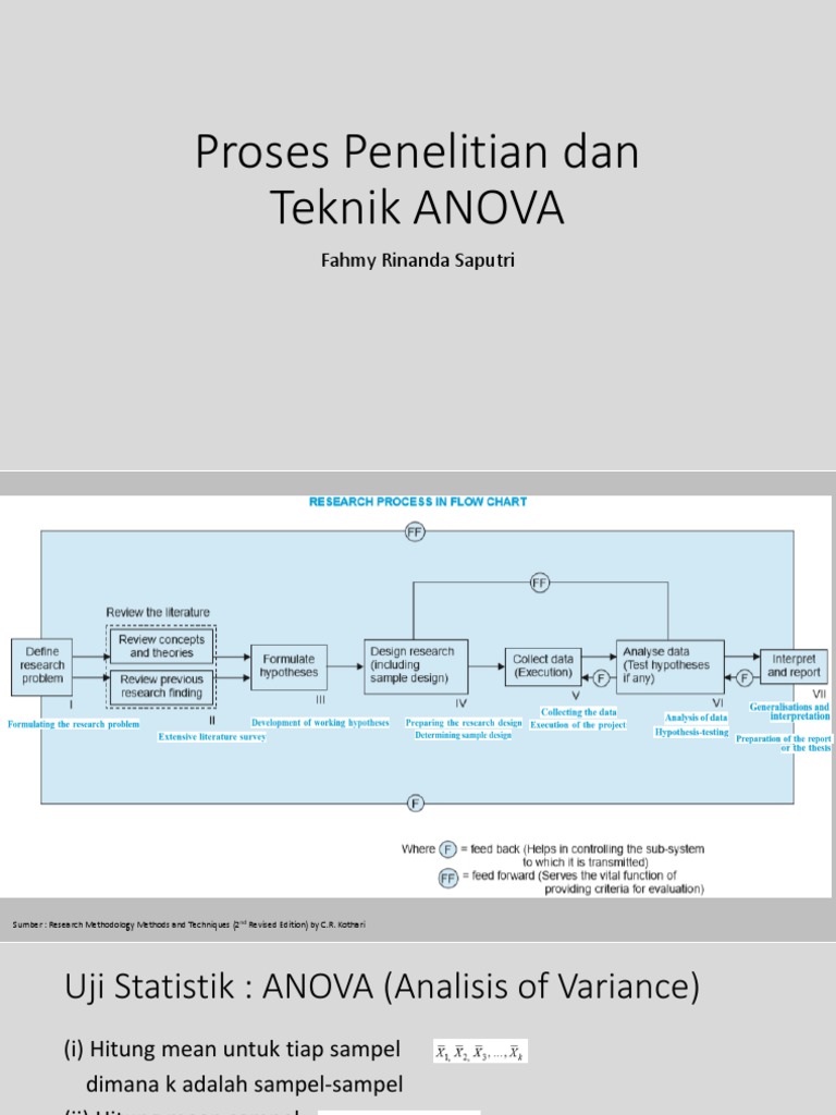 Materi 4 - Flowchart Proses Penelitian Dan Teknik Anova | PDF