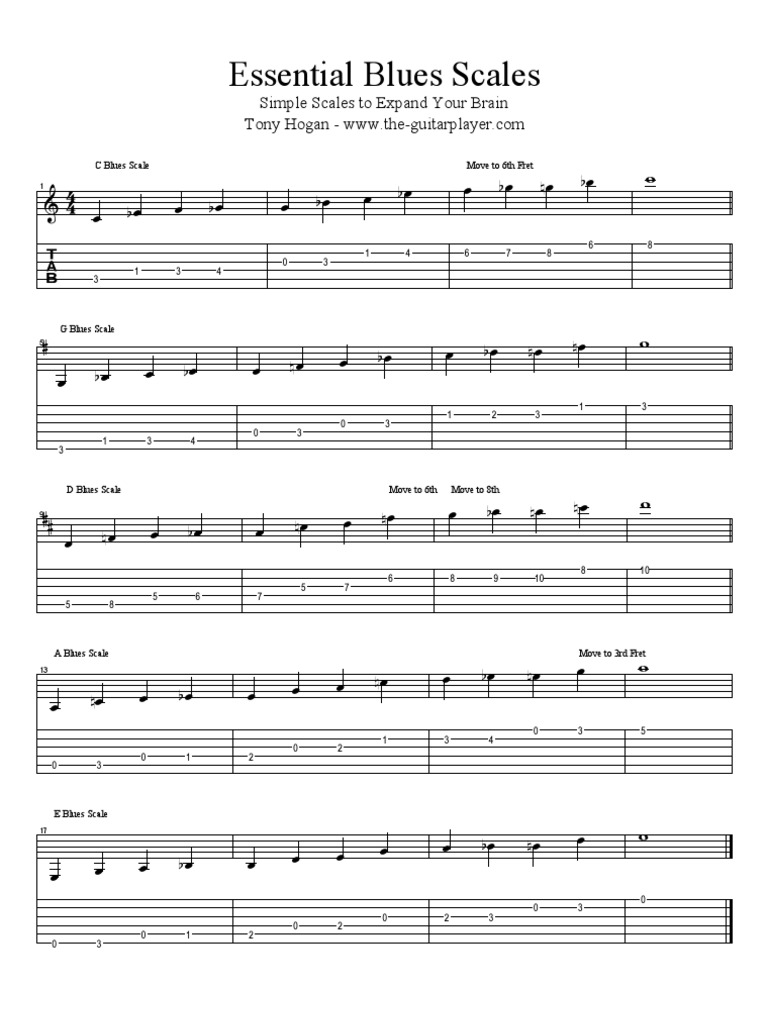 Essential Blues Scales | PDF | Guitars | Music Theory