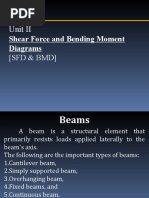 SOM - SF and BM Formulas | PDF | Bending | Strength Of Materials