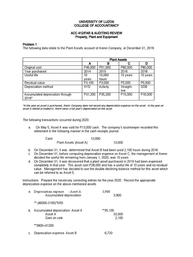 Depreciation Expense - Asset A 3,900 | PDF | Depreciation | Income Statement