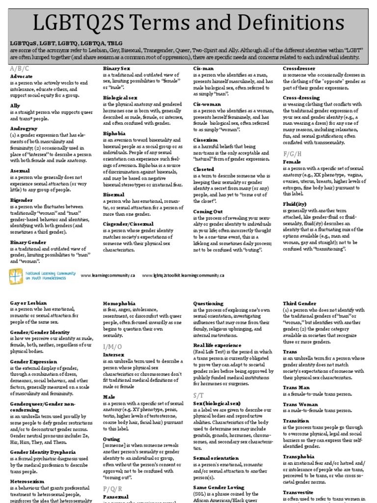 LGBTQ2S Terms and Definitions | PDF | Lgbt | LGBTQIA+ Studies