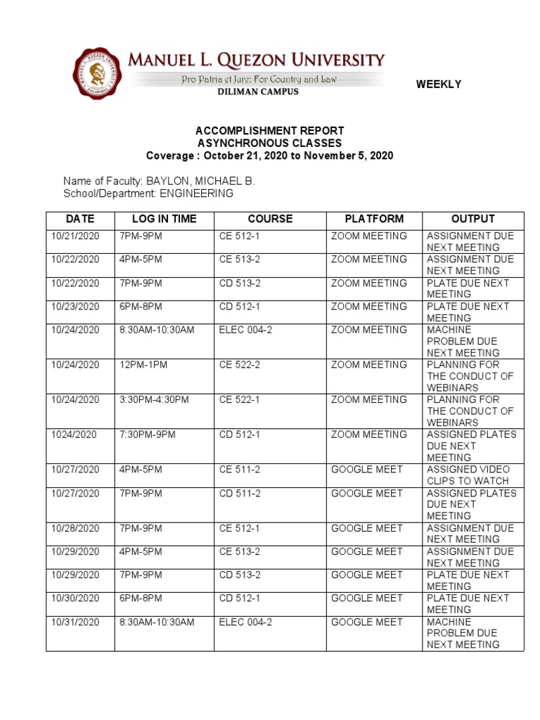 Weekly: Name of Faculty: BAYLON, MICHAEL B. School/Department ...