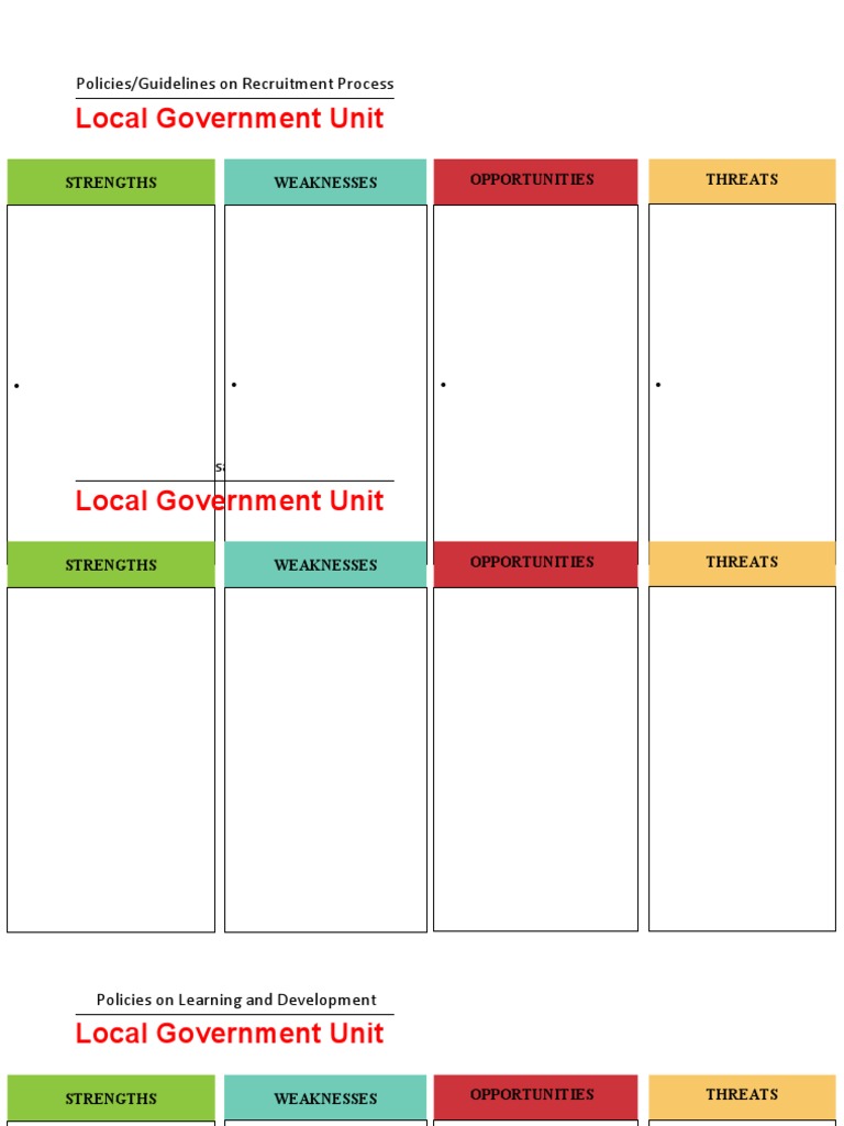 Swot Analysis Lgu | PDF