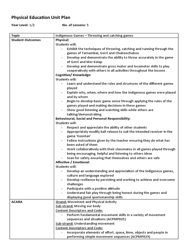 Indigenous Games Year 1-2 Unit Plan | PDF | Nonverbal Communication ...