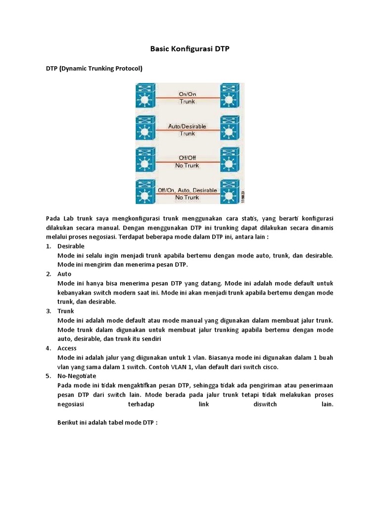 Contoh Tugas | PDF | Metode & Bahan Ajar | Komputer
