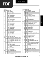SPN FMI List | PDF | Transmission (Mechanics) | Switch