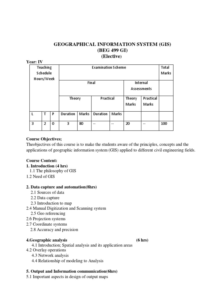 Introduction to Geographic Information Systems (GIS): Principles, Concepts, Applications, and ...