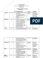 Lifting Plan Guidelines | PDF | Crane (Machine) | Occupational Safety ...