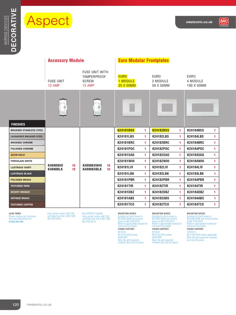 Aspect: Euro Modular Frontplates Accessory Module | PDF | Fuse ...