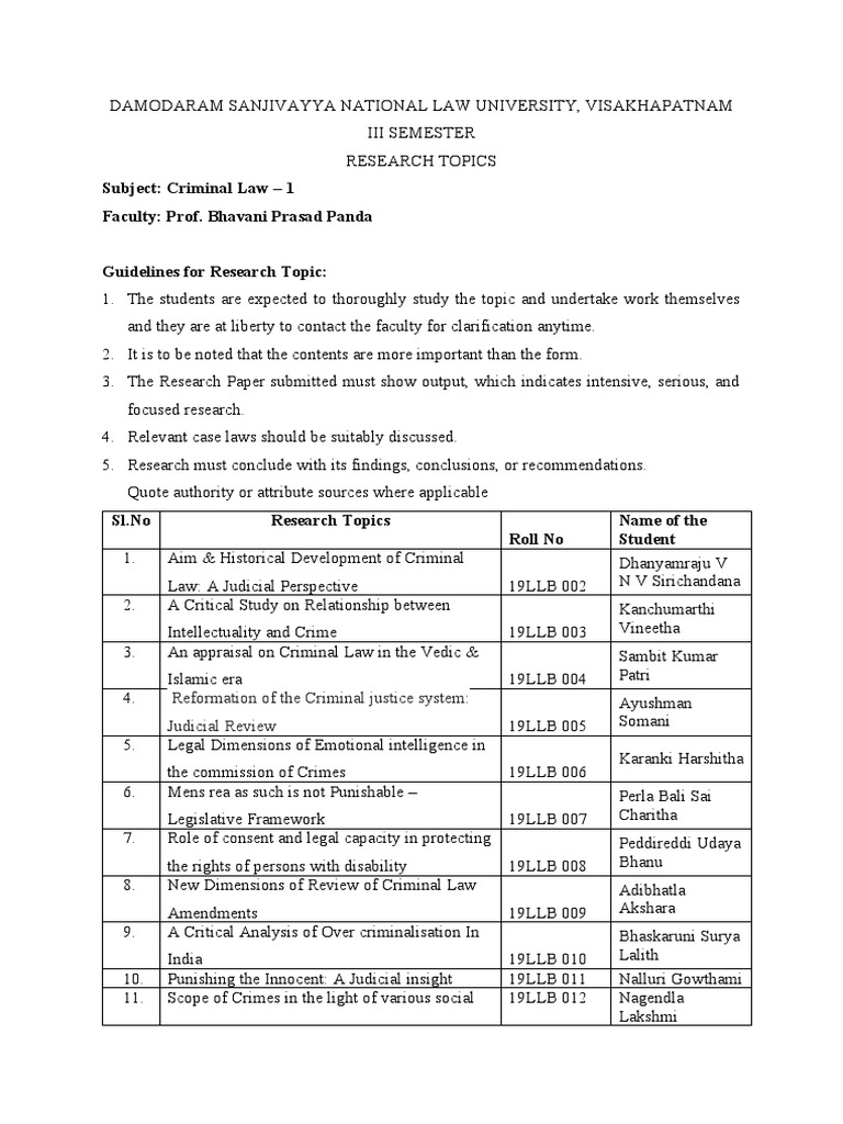 Research Topics Criminal Law 1 With Student Names | PDF | Crime ...