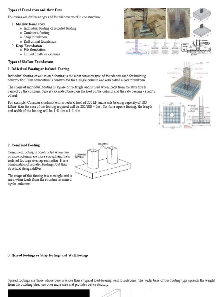 Footings and Foundations | PDF | Foundation (Engineering) | Deep Foundation