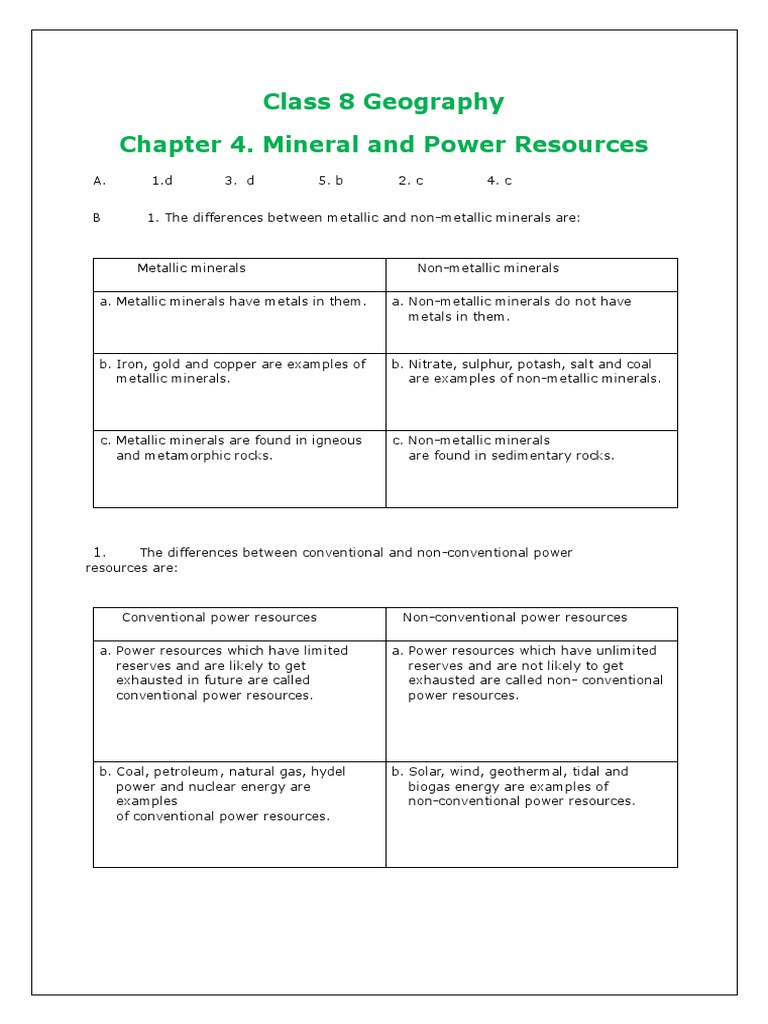 Class 8 Geography Solutions CHP 4 Part-1 PDF | PDF | Petroleum | Rock ...
